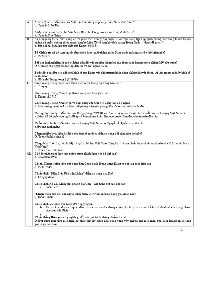 De Cuong On Tap Lich Su Dang Truong Dai Hoc Mo Thanh Pho Ho Chi Minh 76027 | PDF