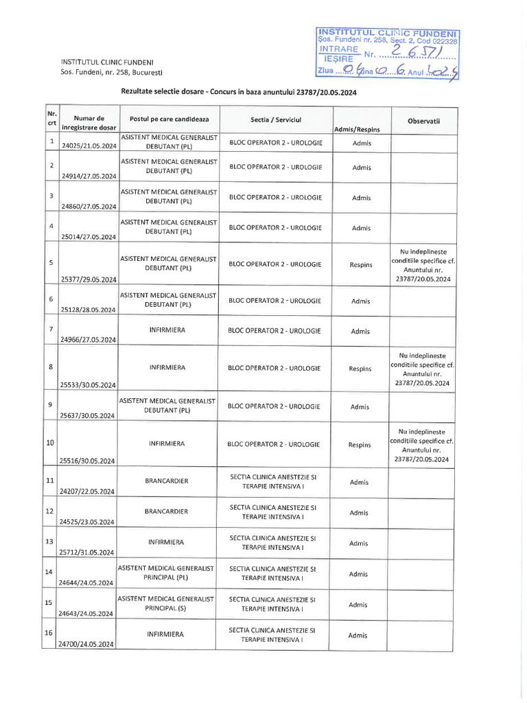 Rezultate Selectie Dosare | PDF