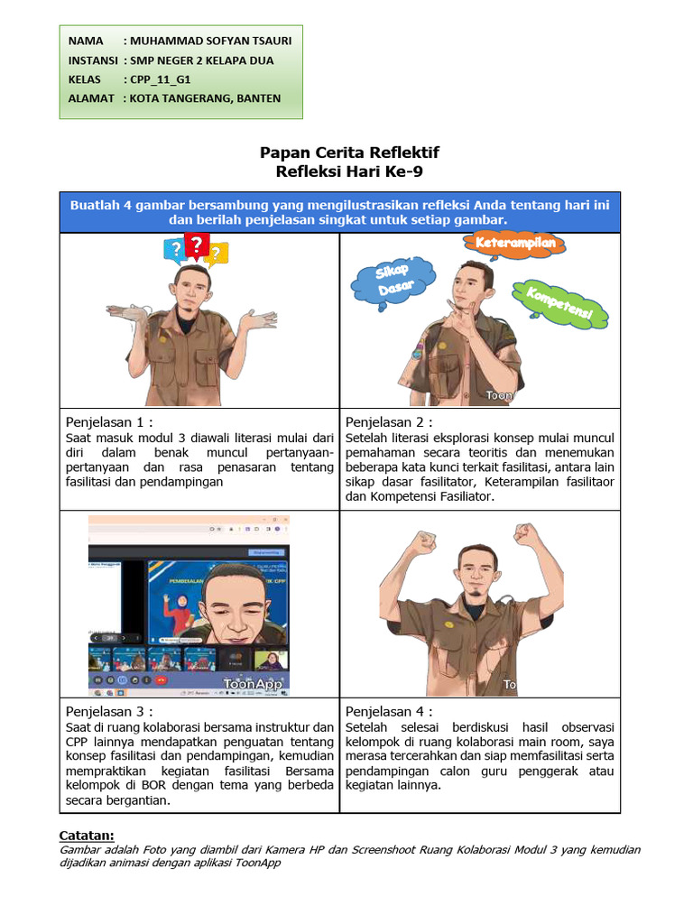 Muhammad Sofyan Tsauri_Refleksi Model Papan Cerita Reflektif | PDF