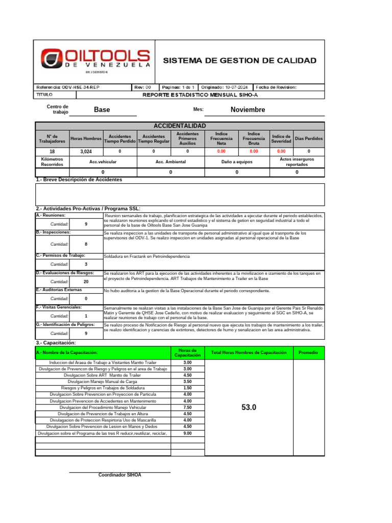 Reporte Estadistico Mensual | PDF