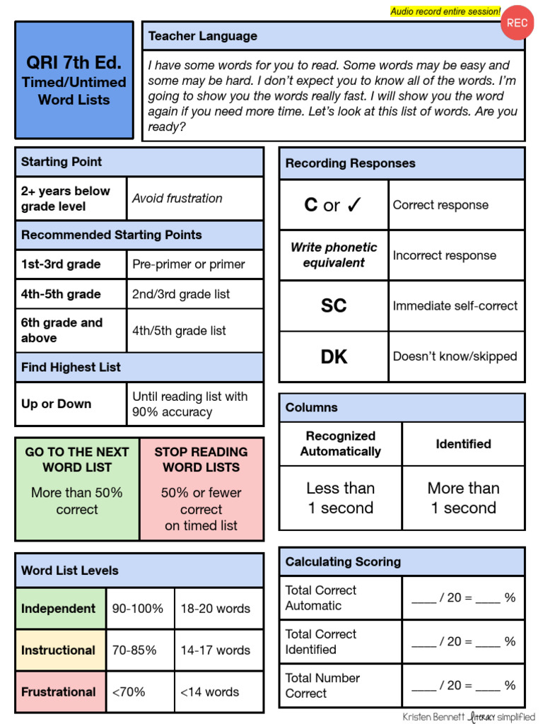 QRI 7th Ed. Word List Guidelines | PDF