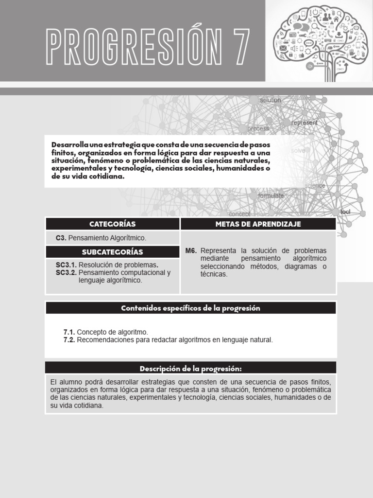 Progresión 7 - Cultura Digital | PDF | Algoritmos | Informática