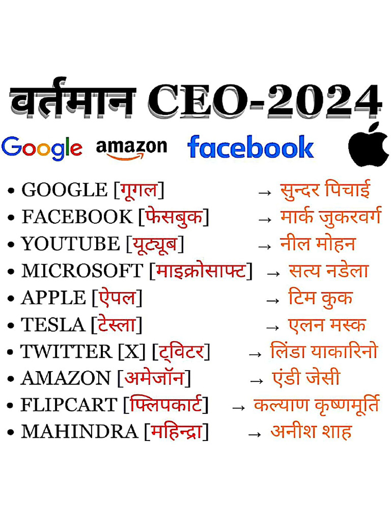 Ceo 2024 | PDF