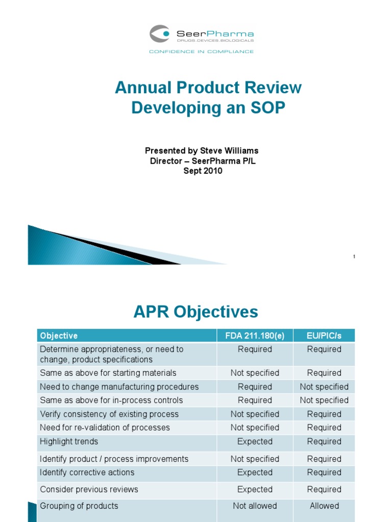 Annual Product Review Developing an SOP | Specification (Technical ...