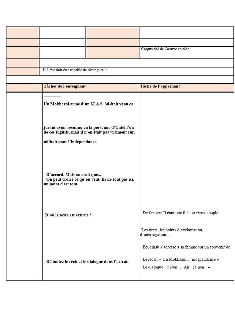 Dialogue et récit dans un roman maghrébin | PDF | Phrase | Linguistique