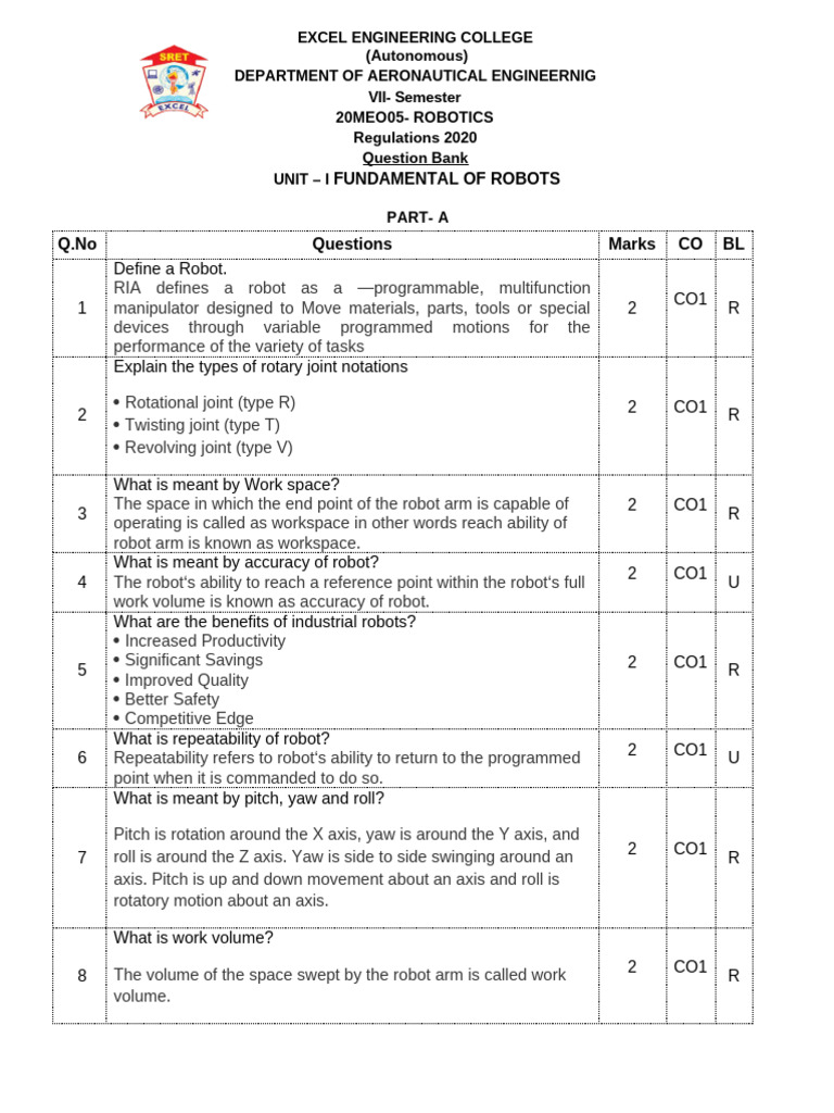 Unit 1_QB_20MEO05 | PDF | Robot | Robotics