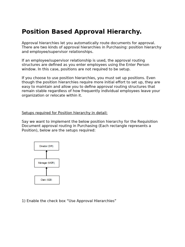 Position Based Approval Hierarchy | PDF | Hierarchy | Human Resources