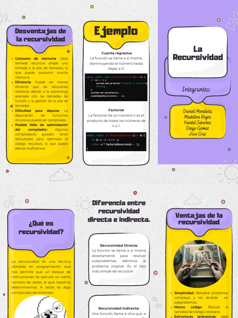 Triptico Recursividad | PDF | Matemáticas Aplicadas | Ingeniería de ...