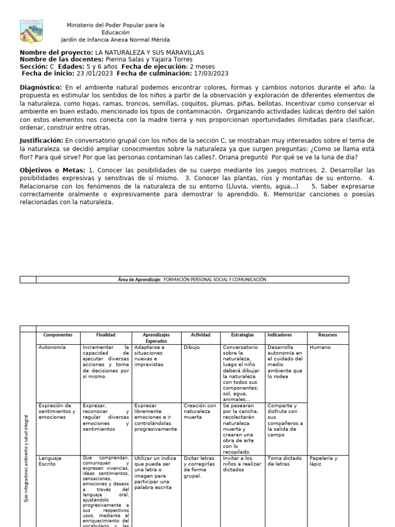 Proyecto: Maravillas de la Naturaleza | PDF | Naturaleza | Las emociones