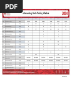 Emcare 2024 - Full Course Price List | PDF | First Aid | Safety