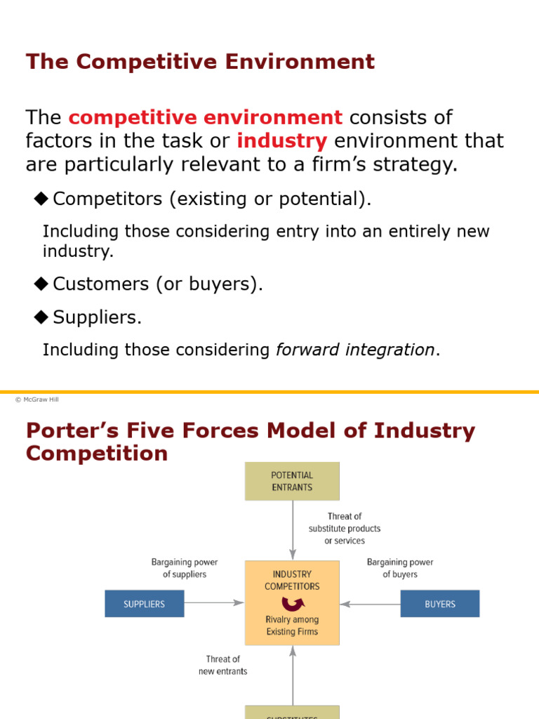Lecture 7-External environmental analysis-Competitive (1) | PDF ...