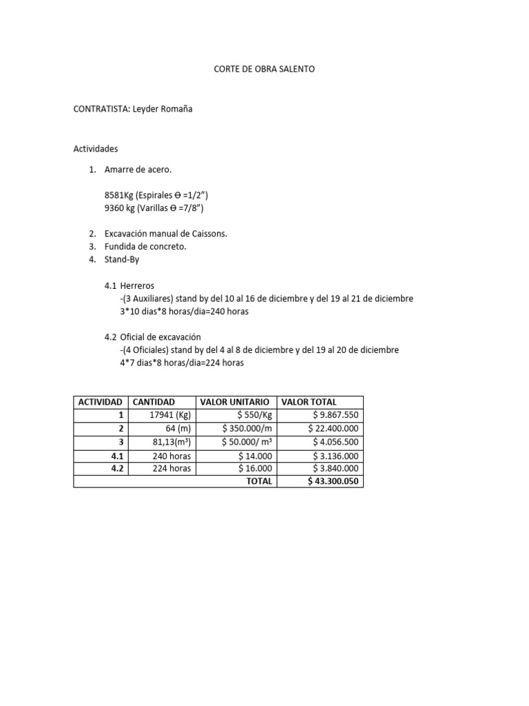Corte de Obra Salento | PDF
