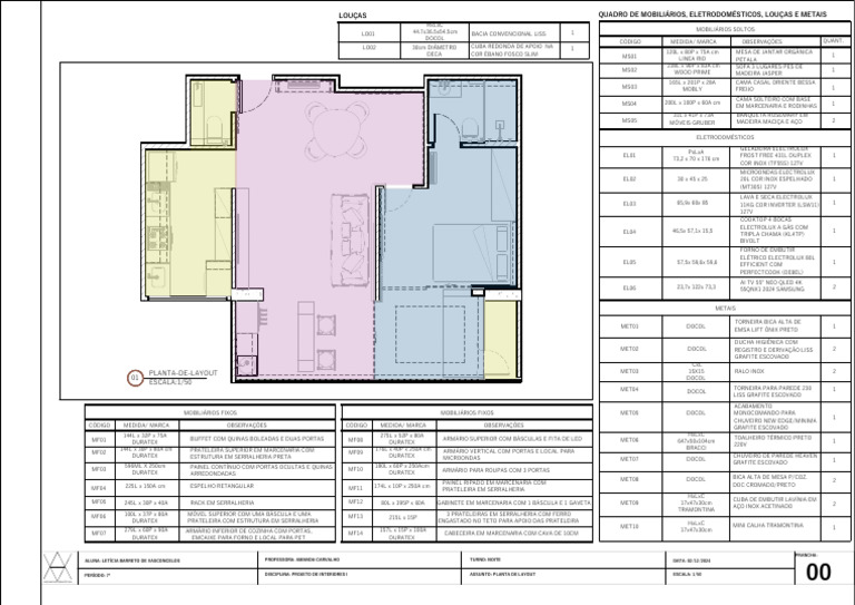Planta Layout Para Setor | PDF