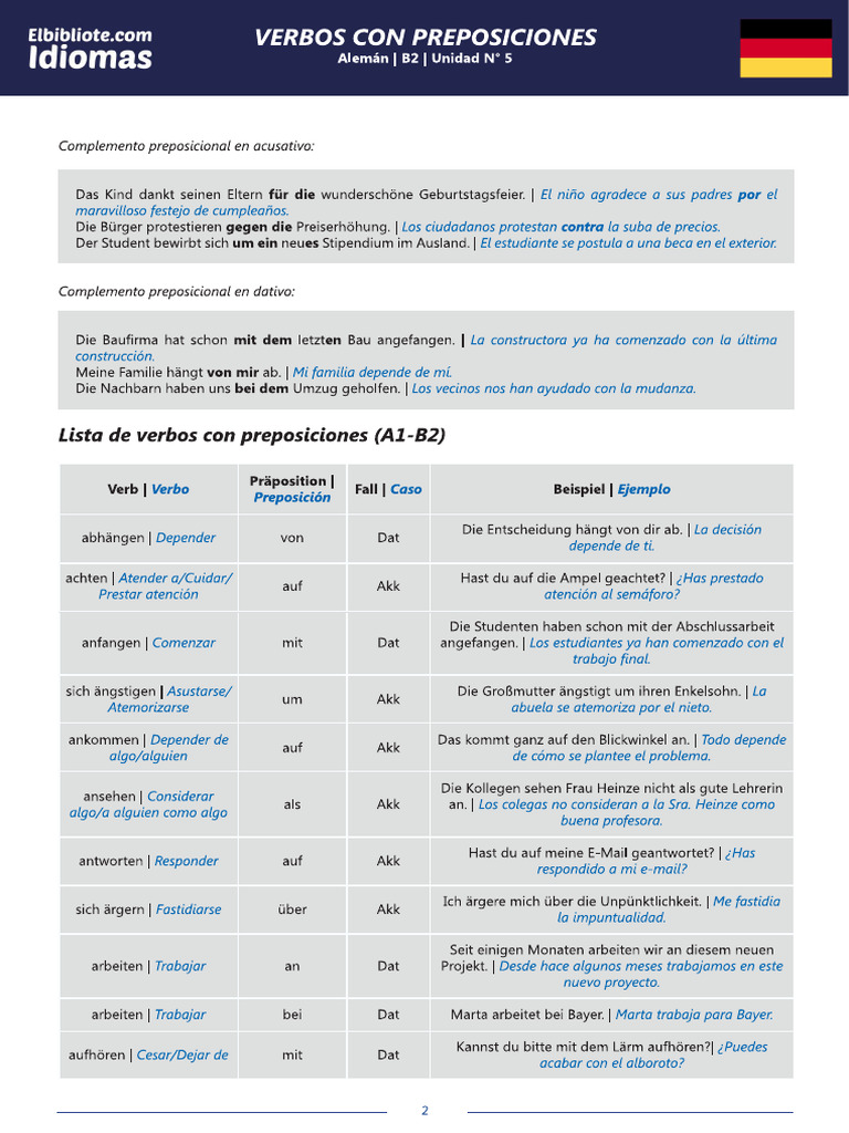 Verbos con Preposiciones | PDF