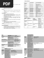 Vitex Payos | PDF | Trees | Leaf