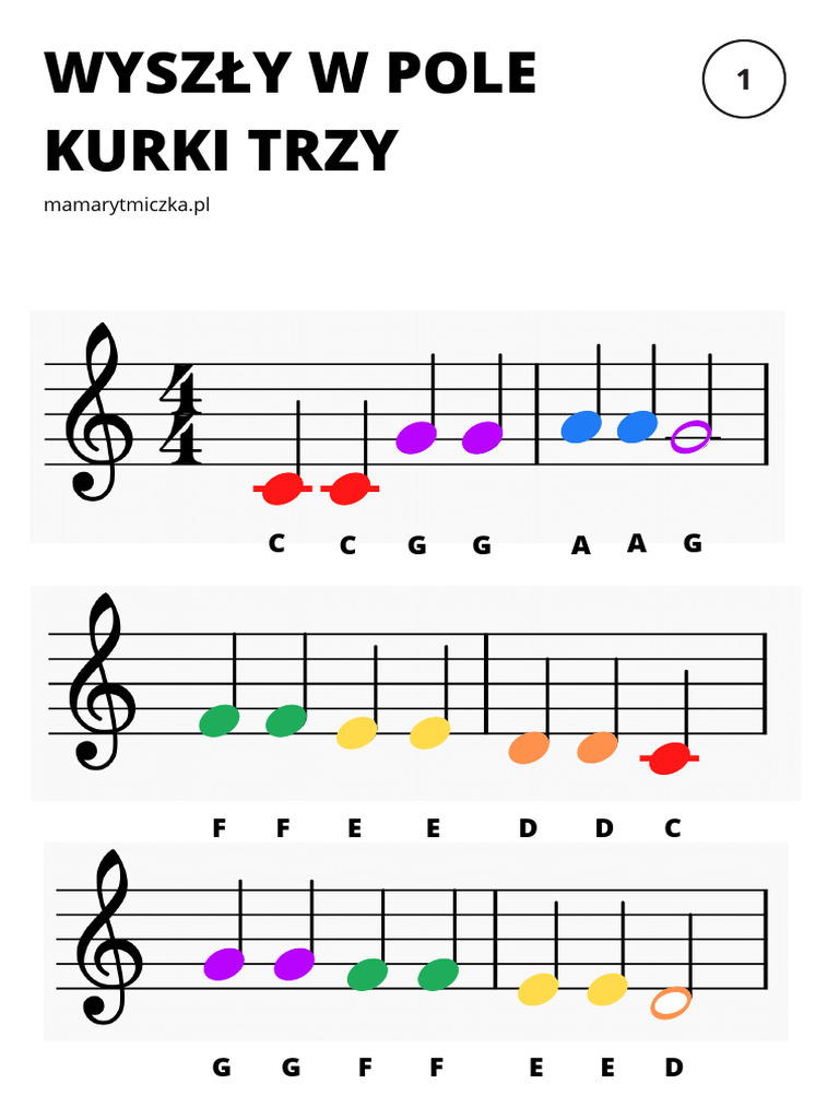 Wyszly W Pole Kurki Trzy | PDF