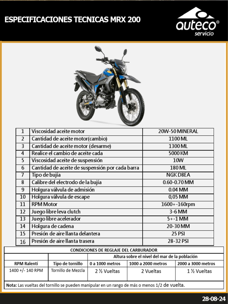 Especificaciones Técnicas MRX 200 | PDF