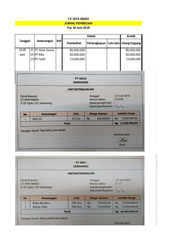 Dokumen Untuk Materi Pembelajaran CV Jaya Abadi | PDF