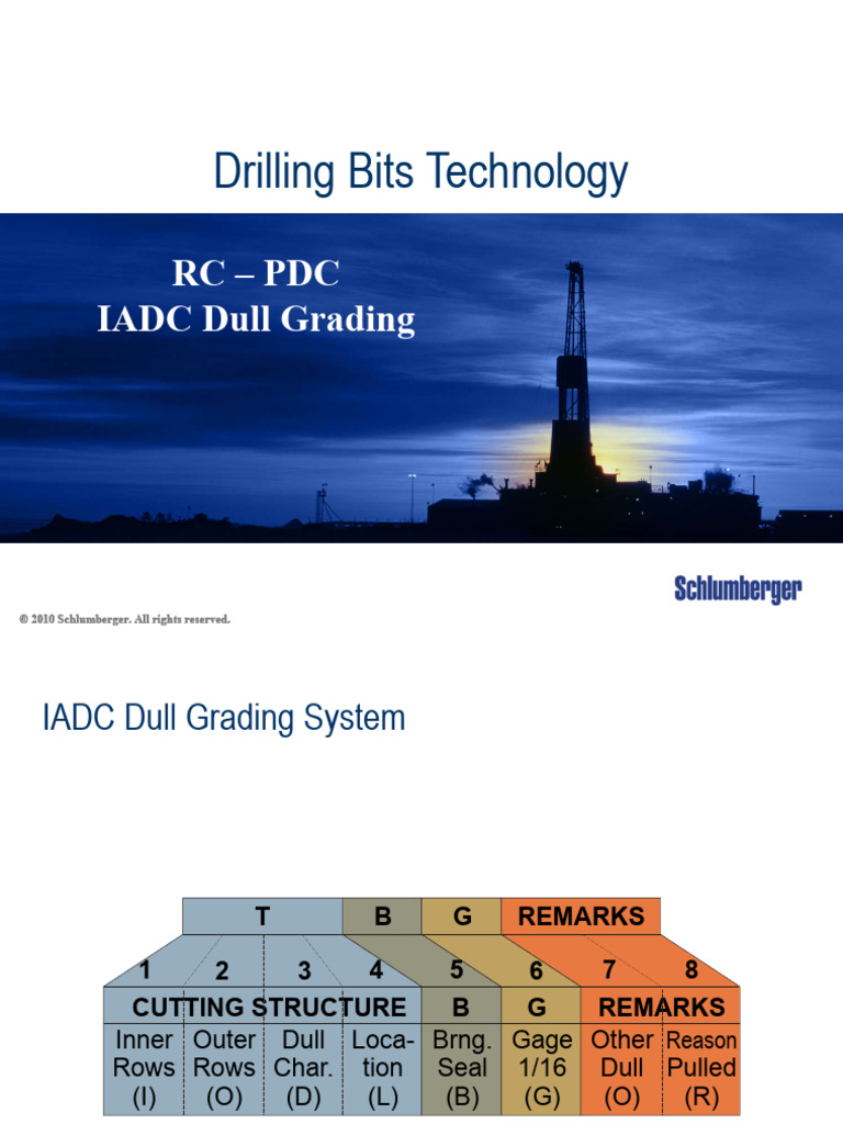 08g2 Iadc Dull Grading Pdf