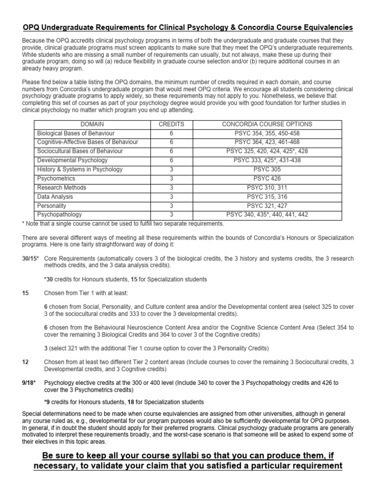 OPQ Undergraduate Requirements For Clinical Psychology - PDFF | PDF | Psychology | Clinical ...