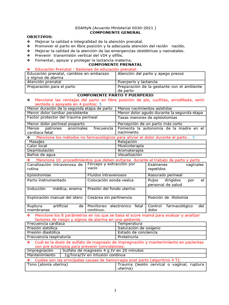 ESAMyN 2024 | PDF | Parto | Especialidades Medicas