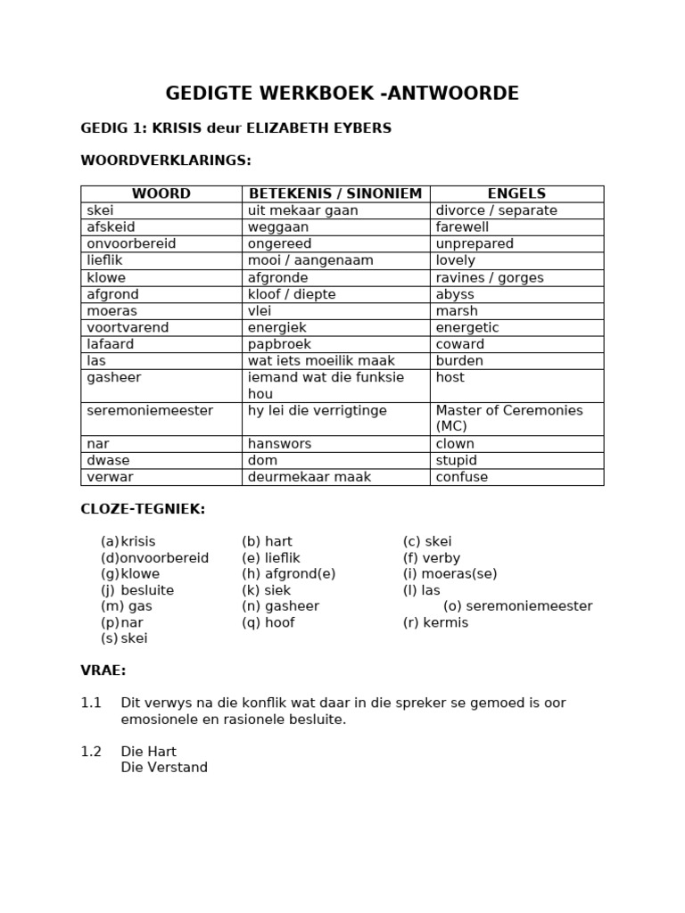 ANTWOORDE VAN GEDIGTE-vervolg | PDF