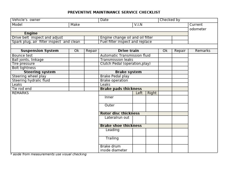 Vehicle Preventive Maintenance Checklist | PDF