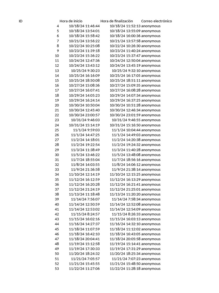 Liberación Del Servicio (1-81) | PDF | Cemento | Bolsa de Nueva York