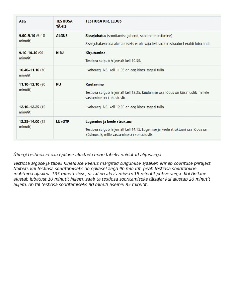 Katse Test | PDF