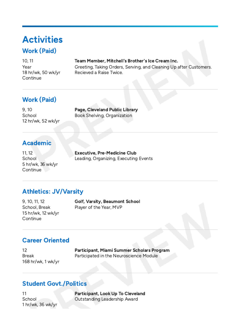 Common App Activities | PDF