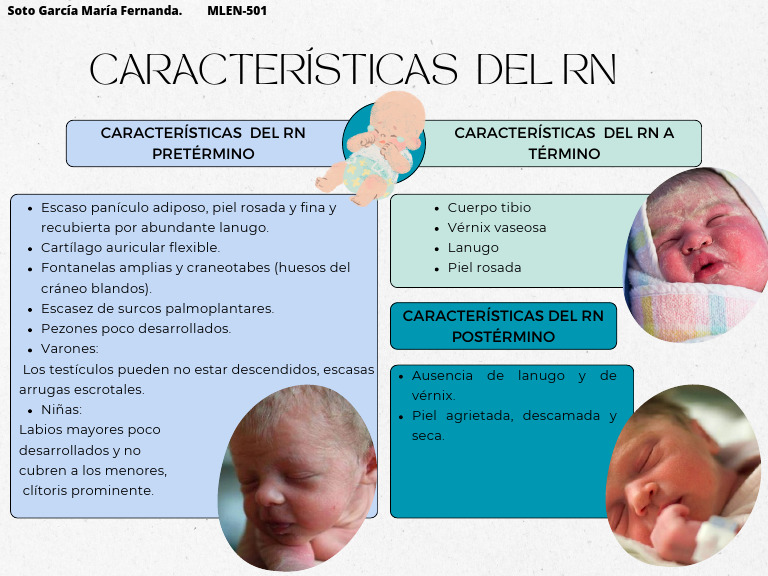 Características Del RN | PDF