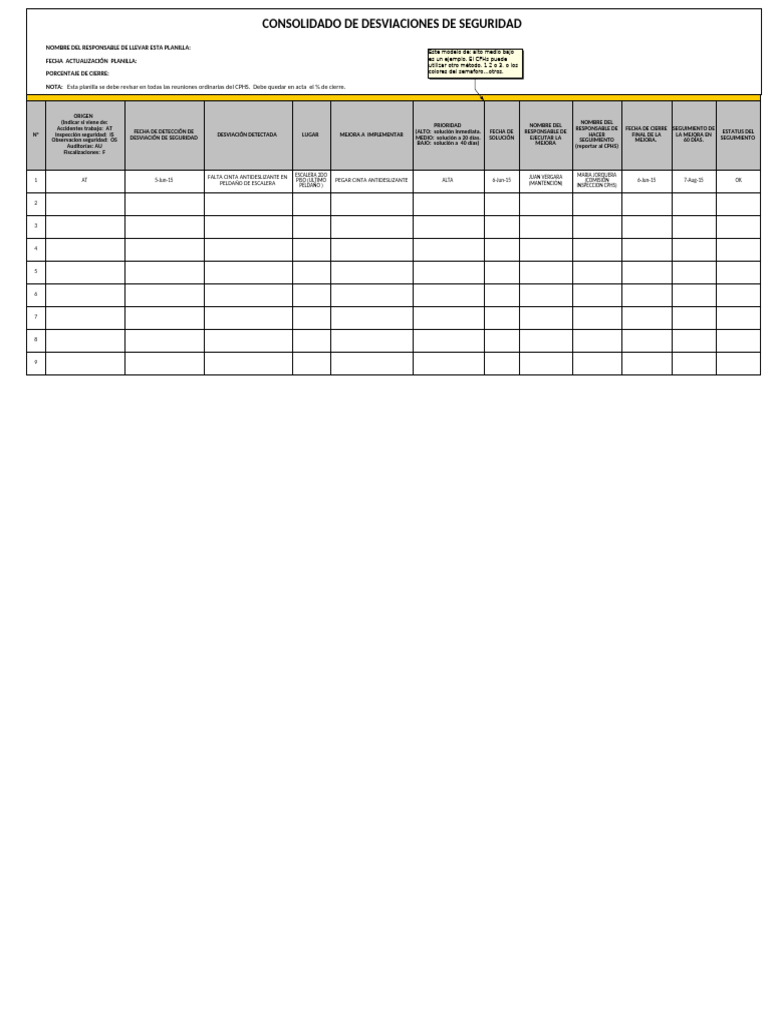 Lista de Mejoras_CPHS | PDF