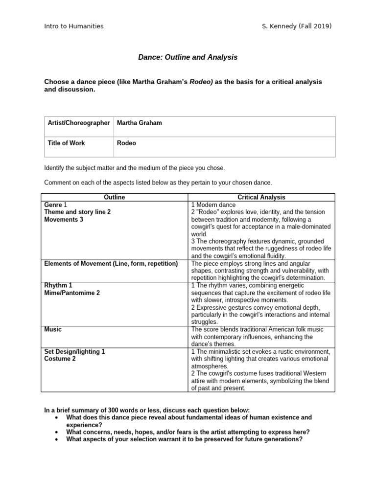 Critical Analysis Outline (Dance) Tourlitis | PDF | Dances | Choreography