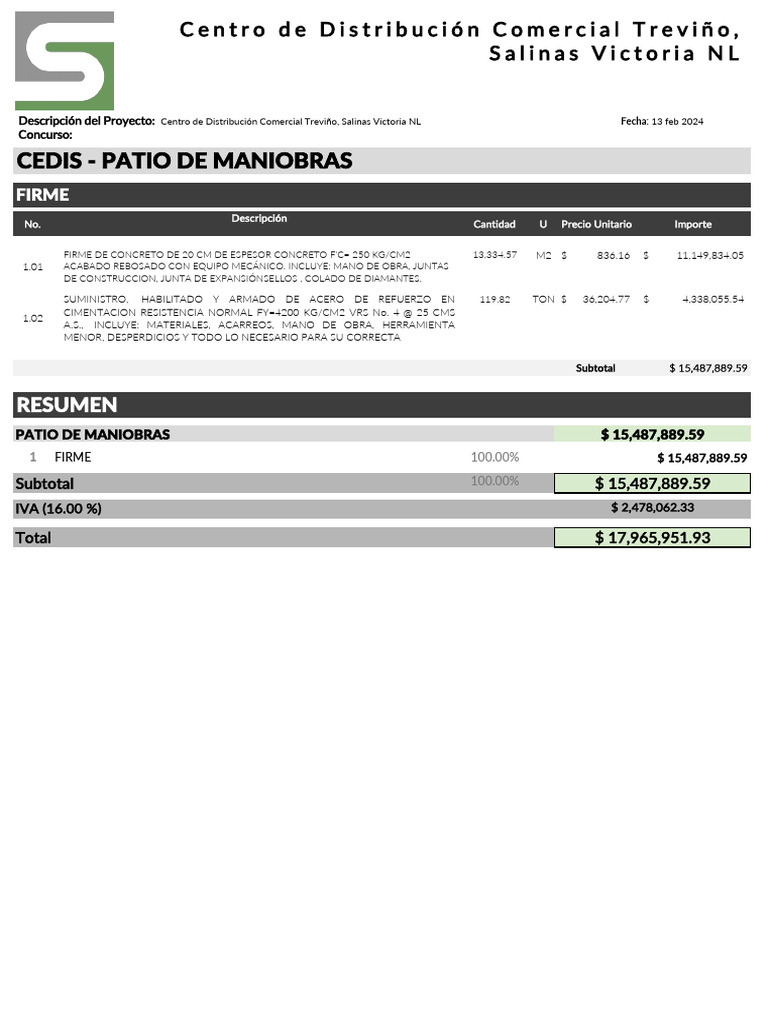 Ppto Firme Patio - CEDIS RR | PDF