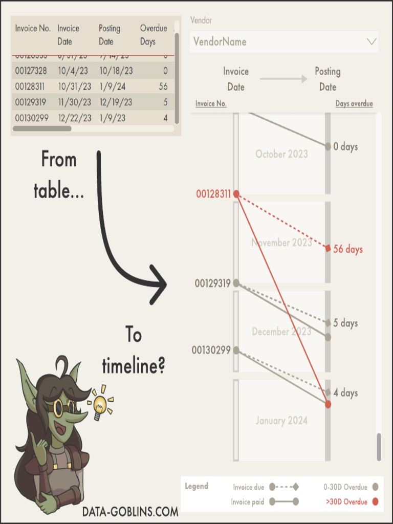 Vertical timelines | PDF Vertical timelines | PDF