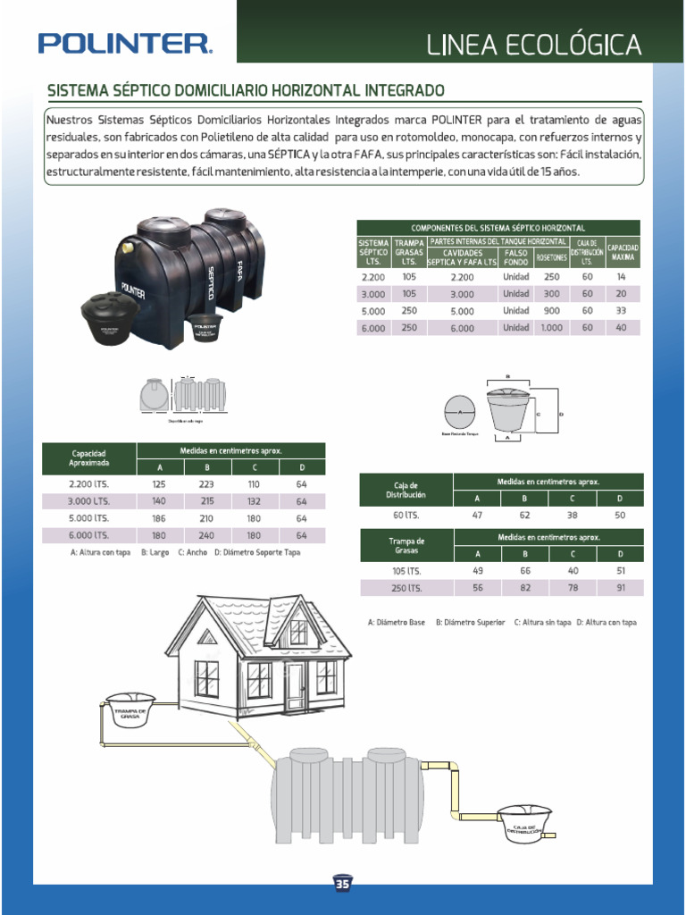 Catalogo Polinter Marzo 28 de 2023 | PDF