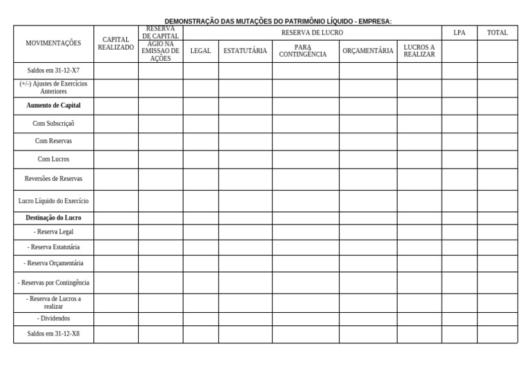 Dmpl Ex Tabela | PDF