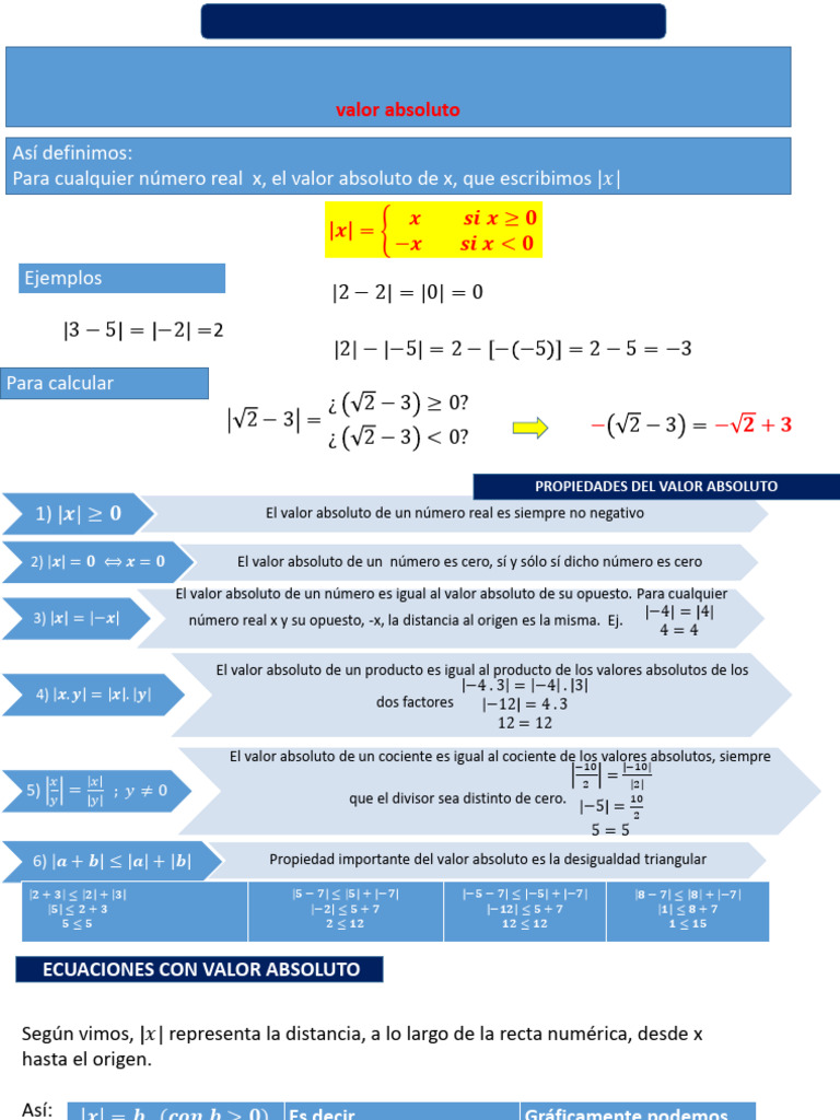 Función Valor Absoluto | PDF | Número Real | Desigualdad (Matemáticas)