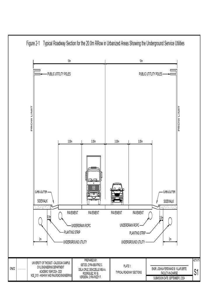 Plate 1.1 | PDF | Sidewalk | Transportation Engineering