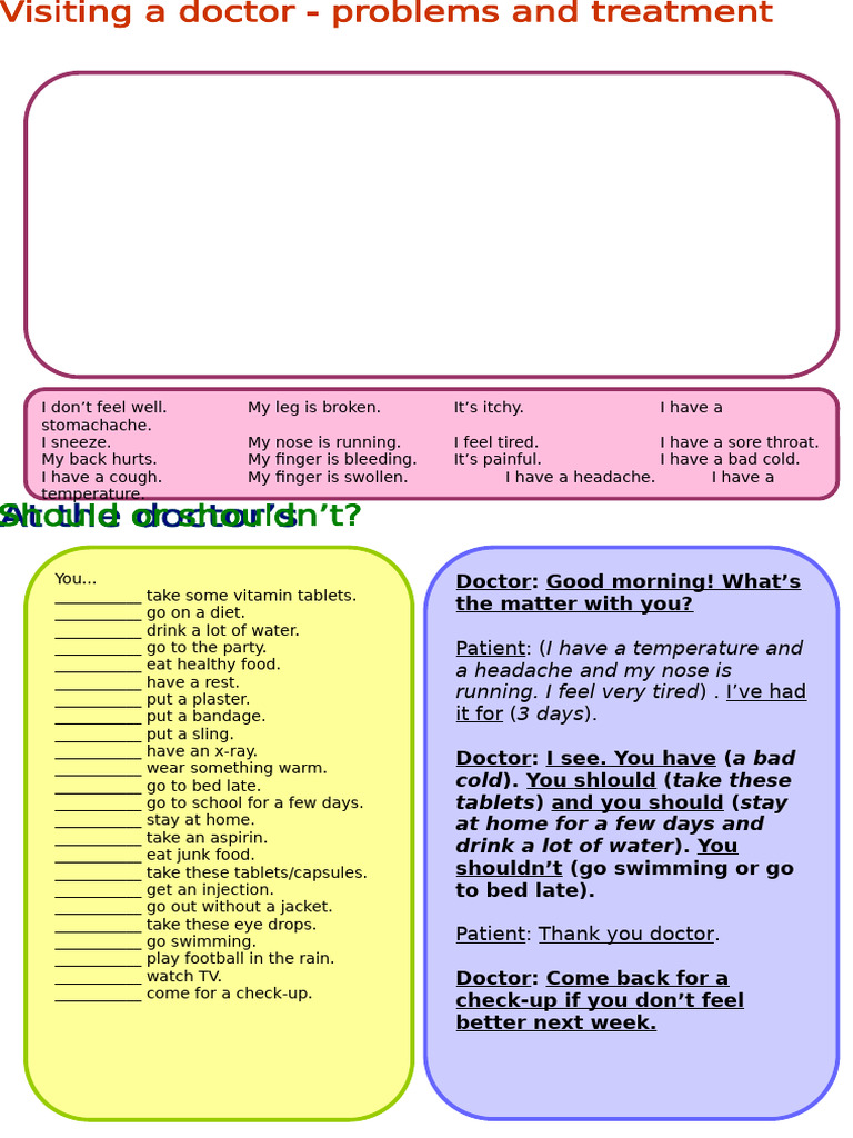 Visiting The Doctor Vocabulary | PDF