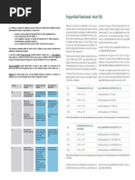 Función y uso de matachispas en autos | PDF | Ingenieria Eléctrica ...