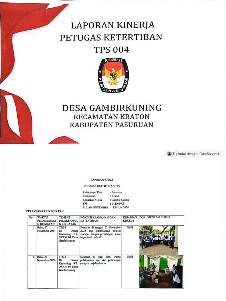 LAPKIN LINMAS TPS 004 GAMBIRKUNING | PDF