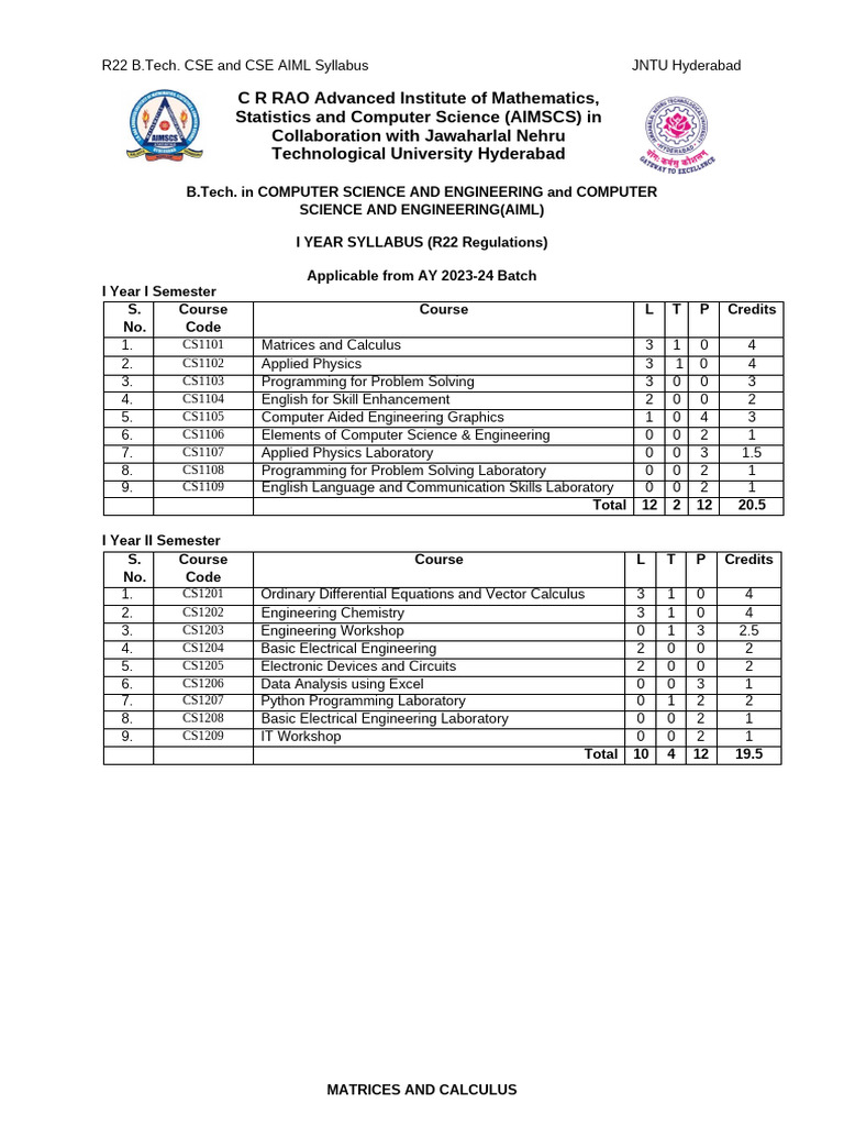 B.Tech CSE & AIML Syllabus 2023 | PDF | Matrix (Mathematics) | Eigenvalues And Eigenvectors