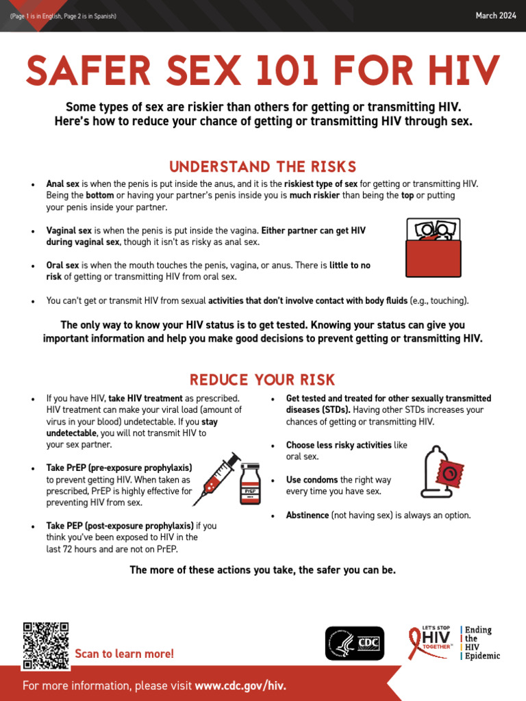 CDC Hiv Consumer Info Sheet Safer Sex 2023 508 | PDF | Infección ...