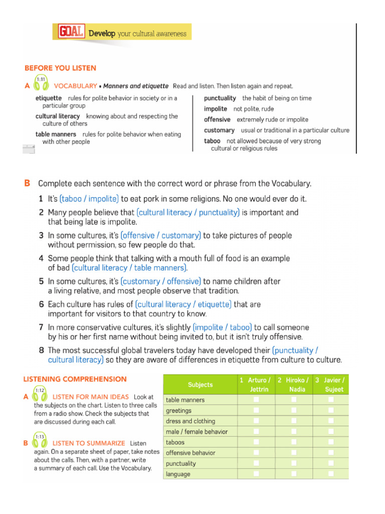 Unit 1 Vocabulary Table Manners | PDF