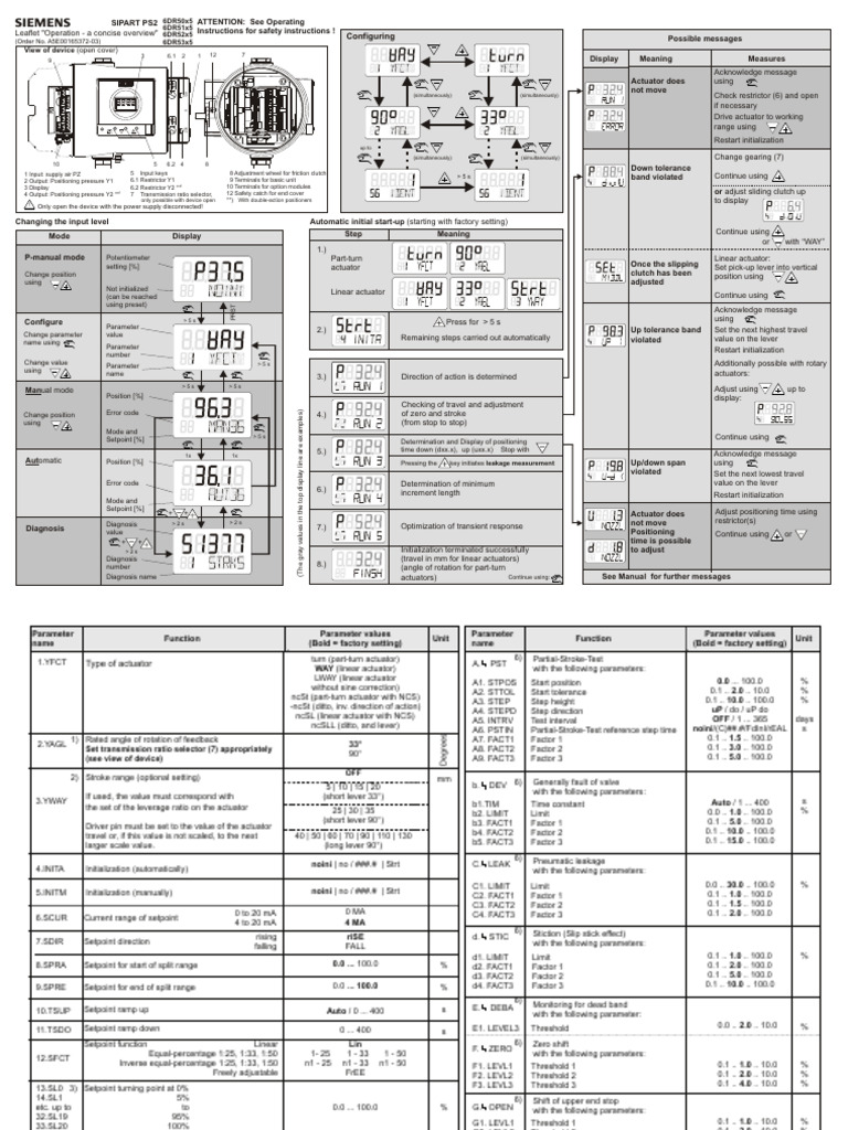 Actuator Operation Overview Guide | PDF | Clutch | Actuator