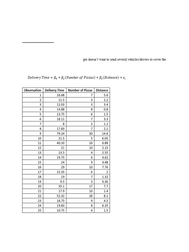 W7 - CH13 - Practice Questions For Regression Analysis | PDF ...