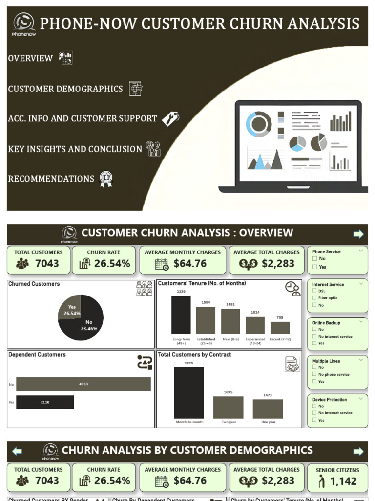 PWC TASK 3-compressed | PDF | Discounting | Employee Retention