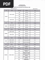 Sba Sample - Csec Math | PDF | Questionnaire | Chart