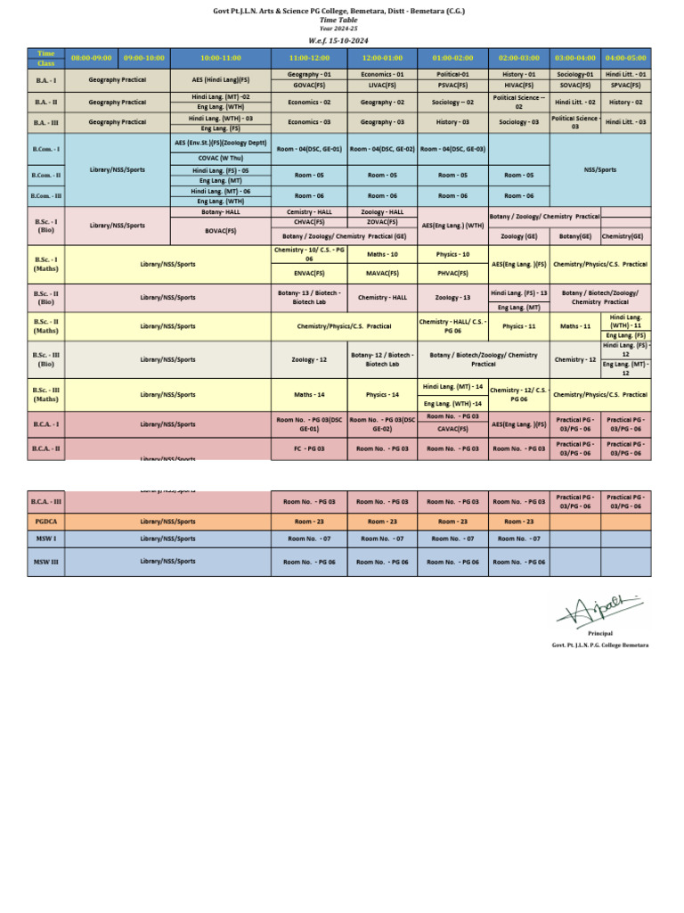 209_57_NEW_TT | PDF | Physical Sciences | Natural Sciences
